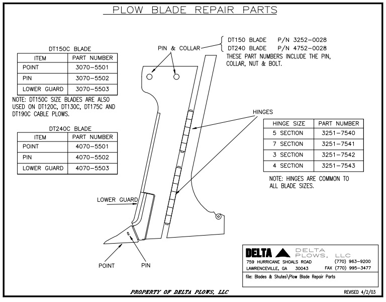 Blade – Delta Plows