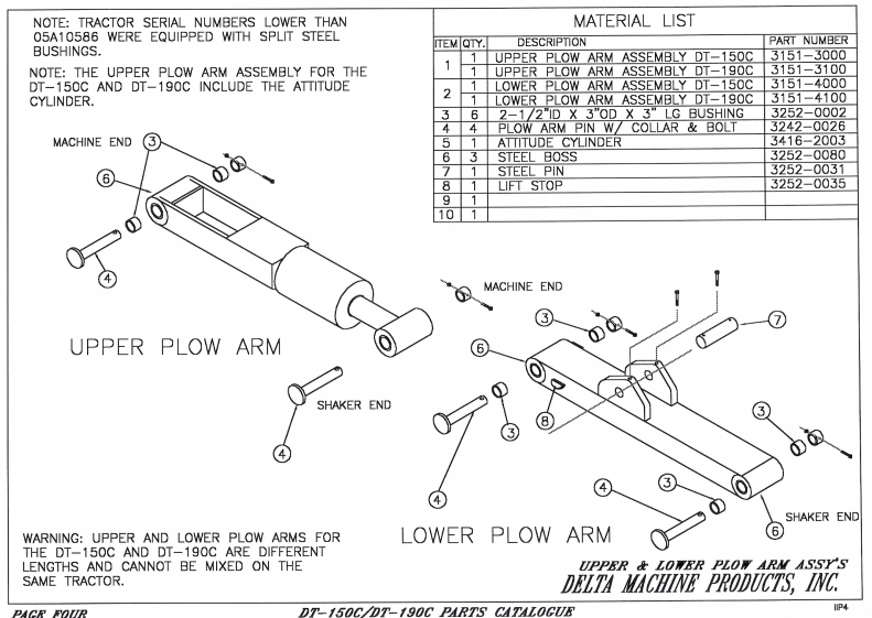 Upper & Lower Plow Arm – Delta Plows